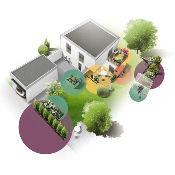 Micro-Drip-System - GARDENA